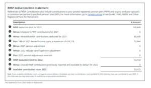 Understanding the RRSP Deduction Limit Statement - Wellington-Altus